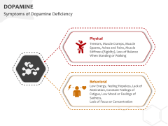 Dopamine PowerPoint and Google Slides Template - PPT Slides