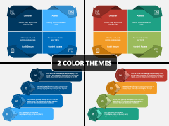 SOX Compliance PowerPoint and Google Slides Template - PPT Slides