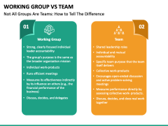 Working Group Vs Team PowerPoint and Google Slides Template - PPT Slides