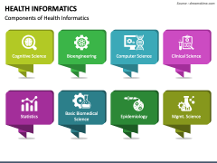Health Informatics PowerPoint and Google Slides Template - PPT Slides