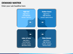 Demand Matrix PowerPoint and Google Slides Template - PPT Slides