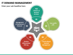 IT Demand Management PowerPoint and Google Slides Template - PPT Slides
