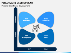 Personality Development PowerPoint and Google Slides Template - PPT Slides