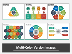 Idea Validation PowerPoint and Google Slides Template - PPT Slides