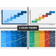 BRM Maturity PowerPoint Template - PPT Slides | SketchBubble