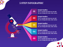Free - Science for High School Presentation Theme for PowerPoint and ...