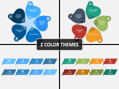 Chaos Engineering PowerPoint and Google Slides Template - PPT Slides