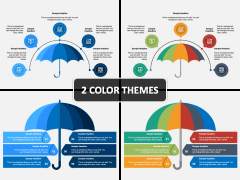 Umbrella of Services PowerPoint and Google Slides Template - PPT Slides