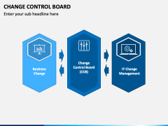 Change Control Board PowerPoint and Google Slides Template - PPT Slides