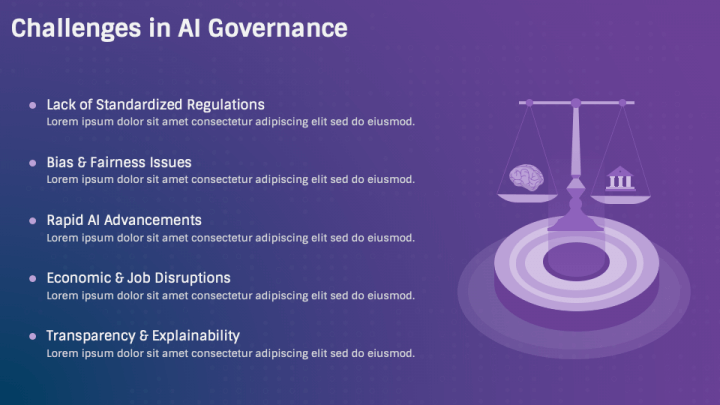 AI Governance PowerPoint and Google Slides Template - PPT Slides