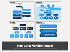 Wastewater PowerPoint and Google Slides Template - PPT Slides