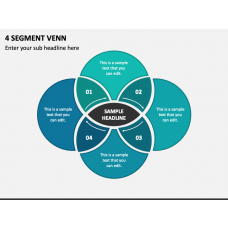 Venn-diagram PowerPoint & Google Slides Templates
