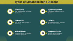 Metabolic Bone Disease PowerPoint and Google Slides Template - PPT Slides