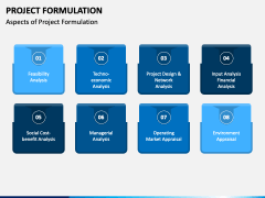 Project Formulation PowerPoint and Google Slides Template - PPT Slides