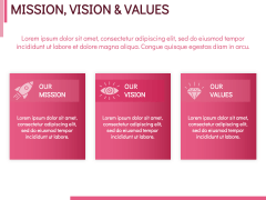 Free - Feminine Presentation PowerPoint Template and Google Slides Theme