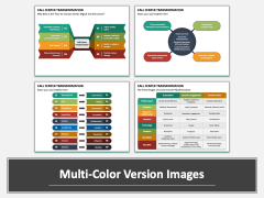 Call Center Transformation PowerPoint and Google Slides Template - PPT ...