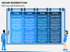 100 Day Business Plan PowerPoint and Google Slides Template - PPT Slides