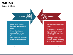 Acid Rain PowerPoint and Google Slides Template - PPT Slides