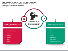 Unconscious Communication PowerPoint and Google Slides Template - PPT ...