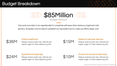 Automobile Company Business Plan PowerPoint and Google Slides Template ...