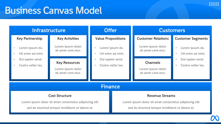 Free - Meta Case Study PowerPoint and Google Slides Template - PPT Slides
