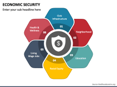 Economic Security PowerPoint and Google Slides Template - PPT Slides