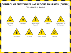 Control of Substances Hazardous to Health (COSHH) PowerPoint and Google ...