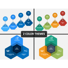 UEBA PowerPoint Template - PPT Slides | SketchBubble