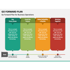 Page 15 - Strategy Templates for PowerPoint and Google Slides ...