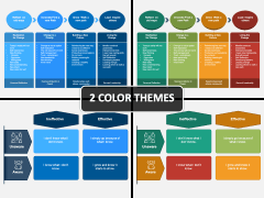 Four Phases of Leadership PowerPoint and Google Slides Template - PPT ...