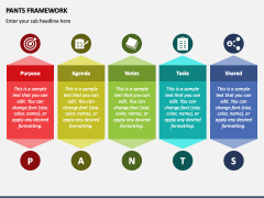 PANTS Framework PowerPoint and Google Slides Template - PPT Slides