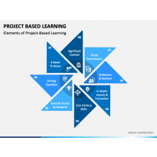 Page 17 - Education Templates for PowerPoint and Google Slides ...