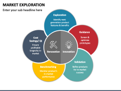 Market Exploration PowerPoint and Google Slides Template - PPT Slides
