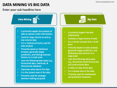 Data Mining Vs Big Data PowerPoint Template and Google Slides Theme