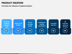 Product Ideation PowerPoint and Google Slides Template - PPT Slides