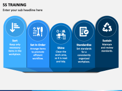 5S Training PowerPoint and Google Slides Template - PPT Slides