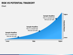 Risk Vs Potential Tradeoff PowerPoint and Google Slides Template - PPT ...
