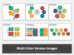 Service Innovation PowerPoint and Google Slides Template - PPT Slides