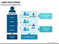 Large Scale SCRUM PowerPoint and Google Slides Template - PPT Slides