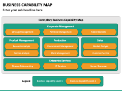 Business Capability Map PowerPoint and Google Slides Template - PPT Slides