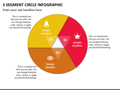 3 Segment Circle infographic PowerPoint Template - PPT Slides