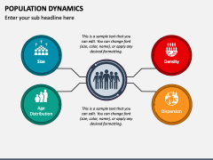 Population Dynamics PowerPoint and Google Slides Template - PPT Slides