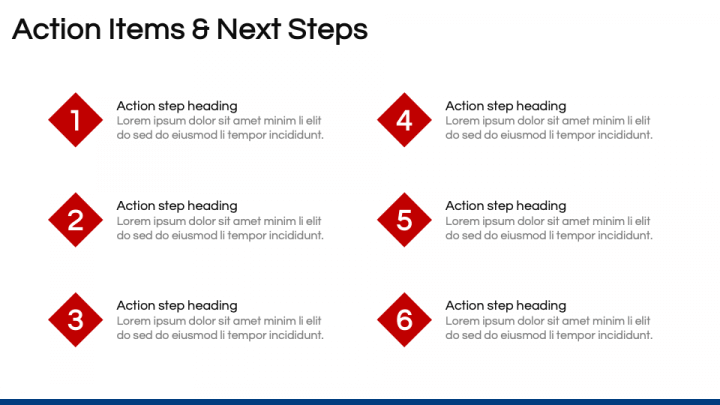 Sales Review Meeting PowerPoint and Google Slides Template - PPT Slides