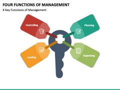 Four Functions of Management PowerPoint and Google Slides Template ...