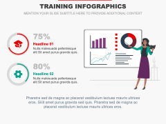 Training Infographics for PowerPoint and Google Slides