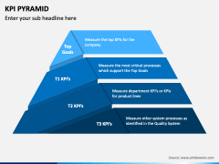 KPI Pyramid PowerPoint and Google Slides Template - PPT Slides