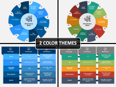 M-Commerce Model PowerPoint and Google Slides Template - PPT Slides