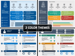 Talent Profile PowerPoint and Google Slides Template - PPT Slides