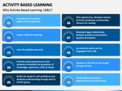 Activity Based Learning PowerPoint and Google Slides Template - PPT Slides