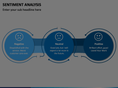 Sentiment Analysis PowerPoint and Google Slides Template - PPT Slides